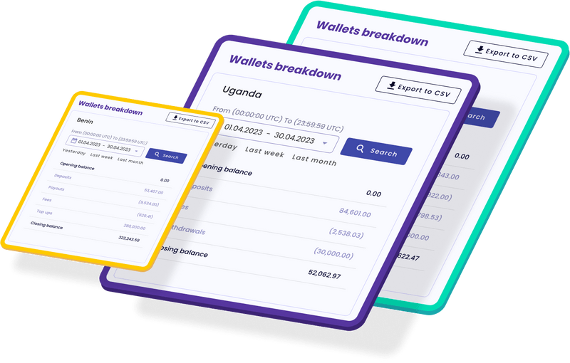 pawaPay - Management